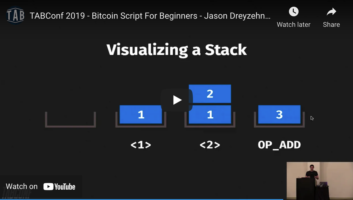 Bitcoin Script for Beginners